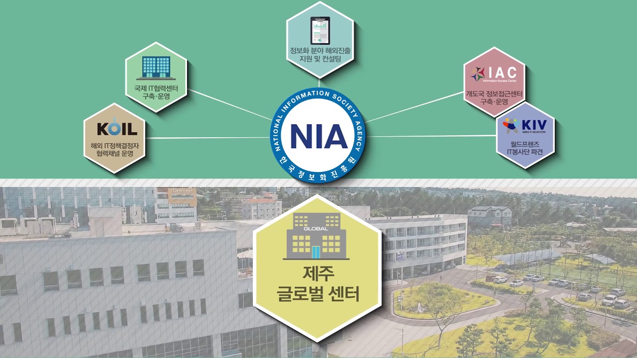 NIA 글로벌협력단 홍보영상 - 비드폴리오 VIDFOLIO