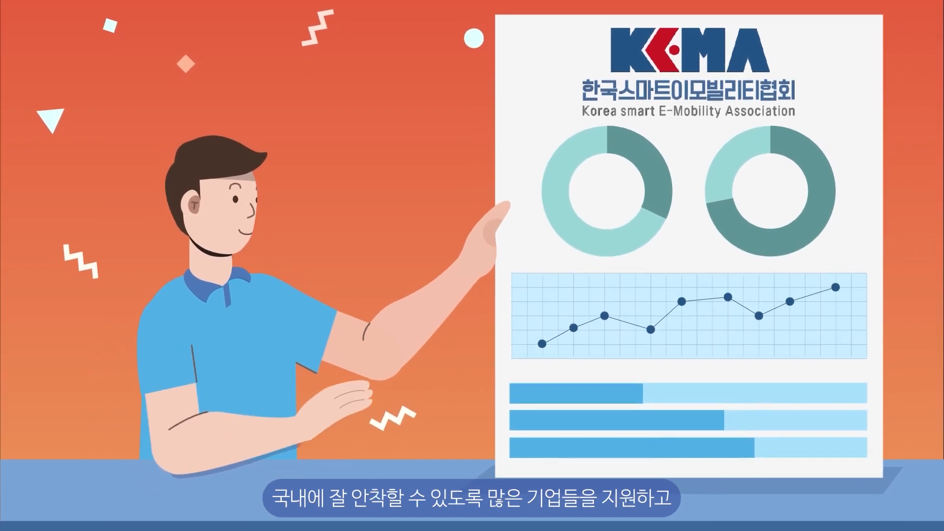 한국스마트이모빌리티협회 소개 인포그래픽 - 비드폴리오 VIDFOLIO %https://youtu.be/XJHPw5RbR0U